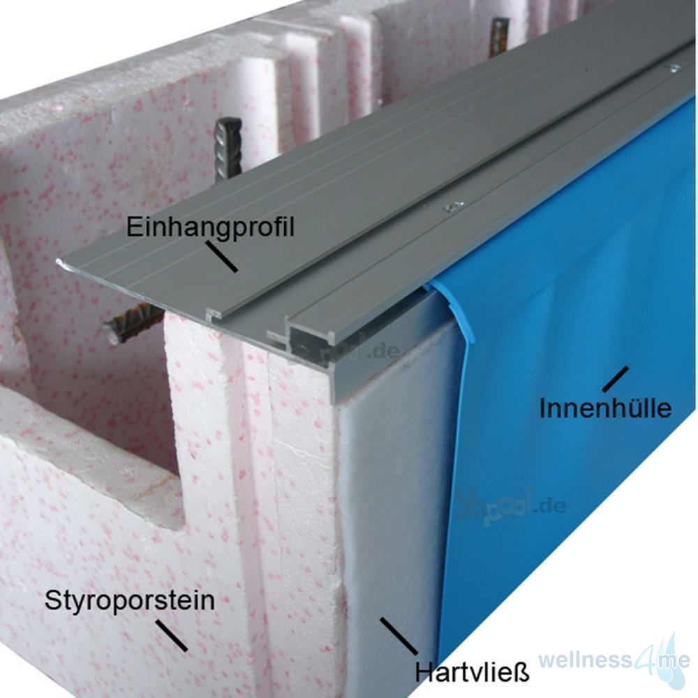 Styropor Pool 6 X 3 X 1 50 M Folie 0 8mm Blau EPS 30 Wellness4Me